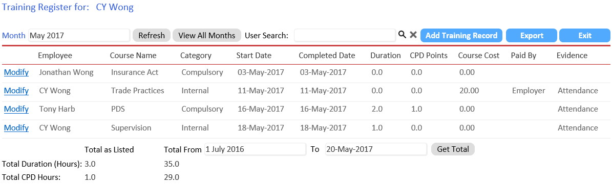 GuardianERM.Net Help [Training Register]